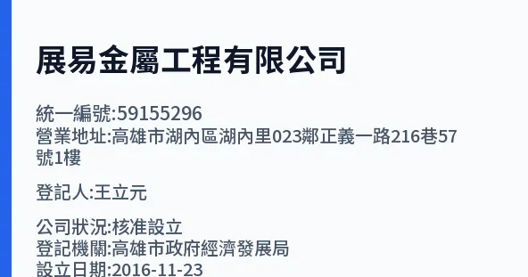 展易金屬工程有限公司的照片-統編 59155296(高雄市) 公司登記資料與營業項目詳細圖表