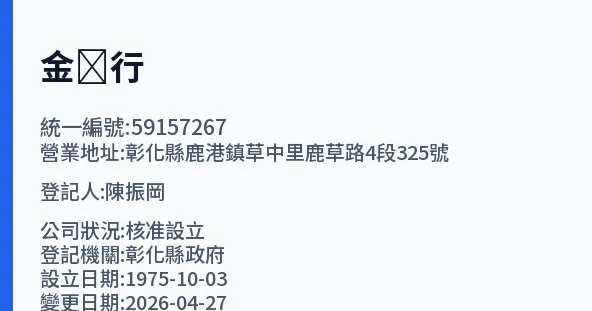 金爲行的照片-統編 59157267(彰化縣) 公司登記資料與營業項目詳細圖表
