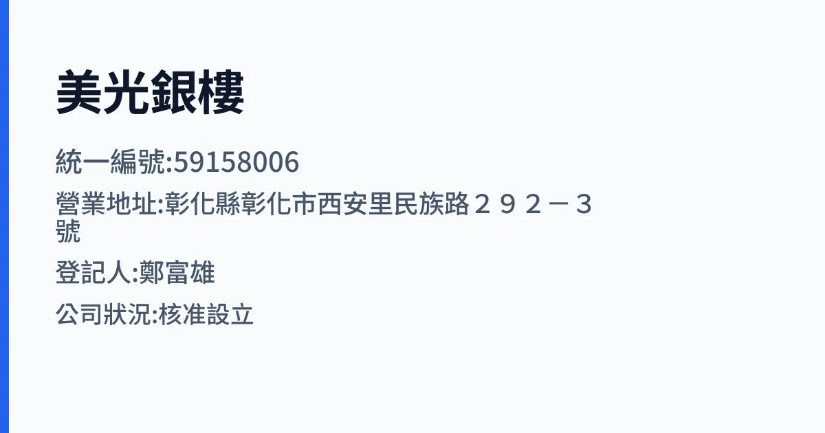 美光銀樓 - 統編 59158006(彰化縣) 公司登記資料與營業項目詳細圖表