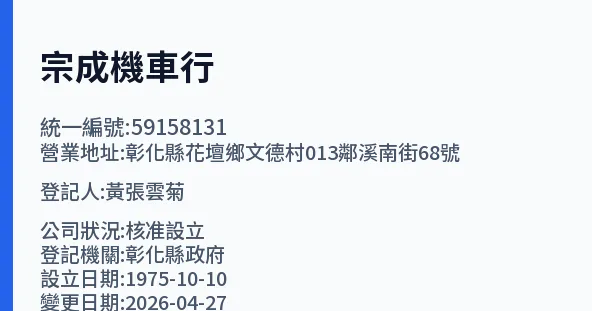 宗成機車行的照片-統編 59158131(彰化縣) 公司登記資料與營業項目詳細圖表