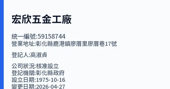 宏欣五金工廠的照片-統編 59158744(彰化縣) 公司登記資料與營業項目詳細圖表