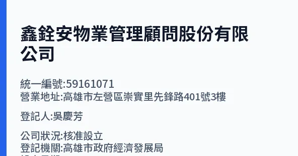 鑫銓安物業管理顧問股份有限公司的照片-統編 59161071(高雄市) 公司登記資料與營業項目詳細圖表