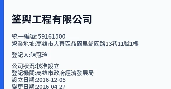 筌興工程有限公司的照片-統編 59161500(高雄市) 公司登記資料與營業項目詳細圖表