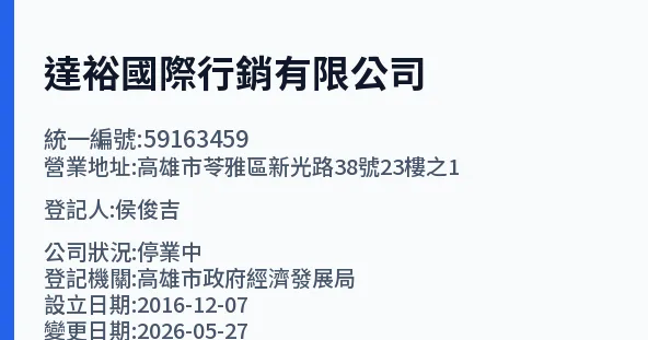 達裕國際行銷有限公司的照片-統編 59163459(高雄市) 公司登記資料與營業項目詳細圖表