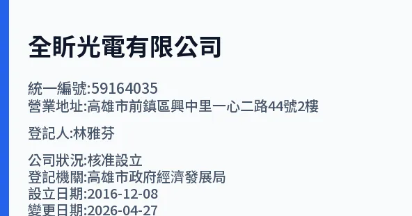 全盺光電有限公司的照片-統編 59164035(高雄市) 公司登記資料與營業項目詳細圖表