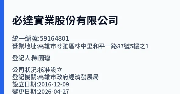 必達實業股份有限公司的照片-統編 59164801(高雄市) 公司登記資料與營業項目詳細圖表