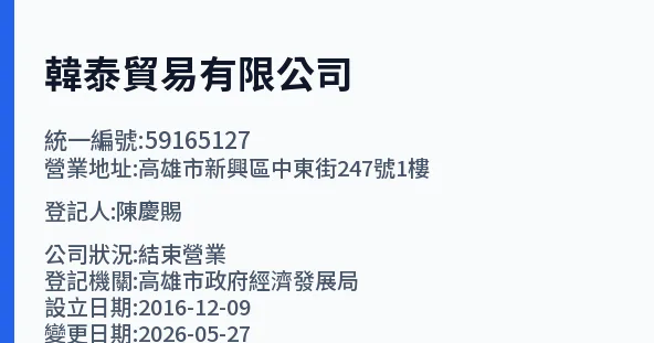 韓泰貿易有限公司的照片-統編 59165127(高雄市) 公司登記資料與營業項目詳細圖表