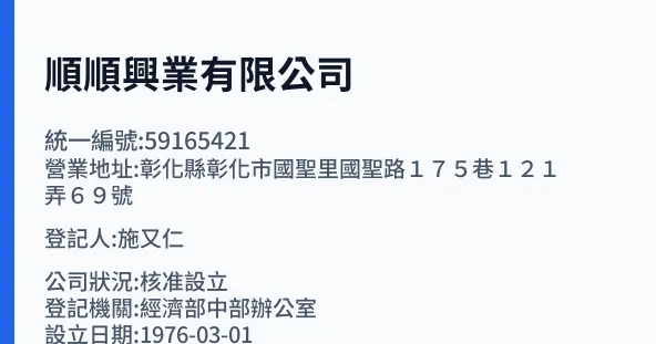順順興業有限公司的照片-統編 59165421(彰化縣) 公司登記資料與營業項目詳細圖表