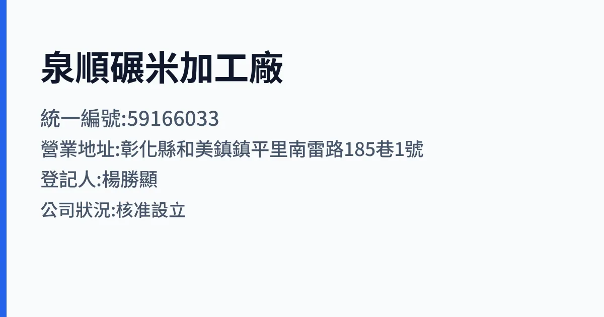 泉順碾米加工廠 - 統編 59166033(彰化縣) 公司登記資料與營業項目詳細圖表
