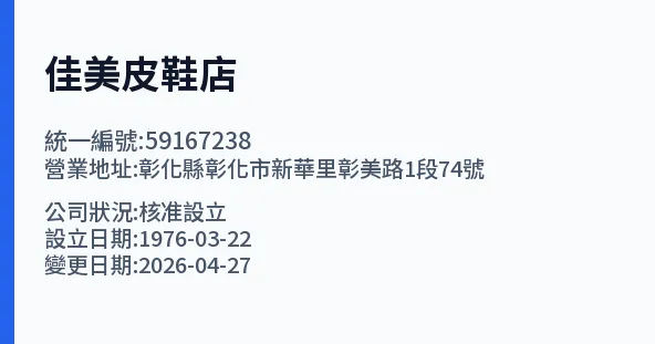 佳美皮鞋店的照片-統編 59167238(彰化縣) 公司登記資料與營業項目詳細圖表