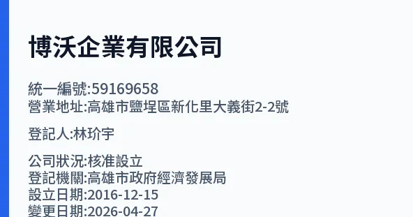 博沃企業有限公司的照片-統編 59169658(高雄市) 公司登記資料與營業項目詳細圖表