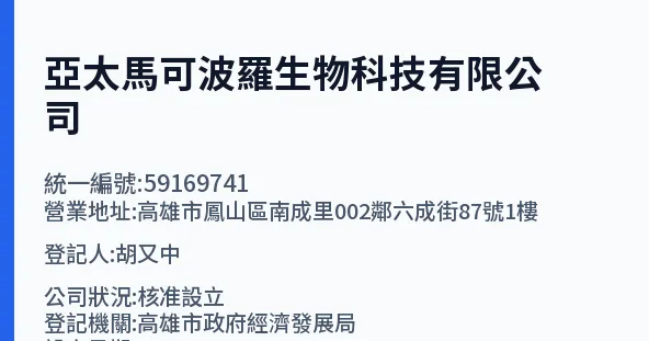 亞太馬可波羅生物科技有限公司的照片-統編 59169741(高雄市) 公司登記資料與營業項目詳細圖表