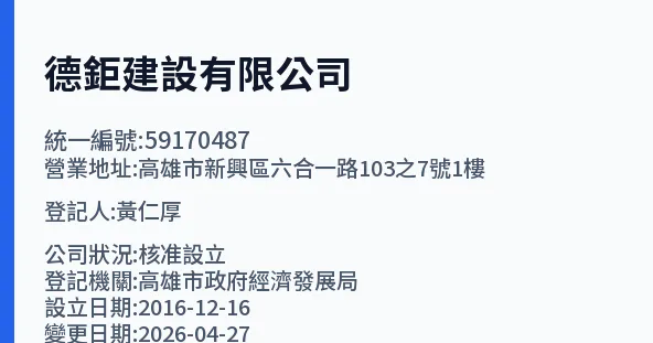 德鉅建設有限公司的照片-統編 59170487(高雄市) 公司登記資料與營業項目詳細圖表