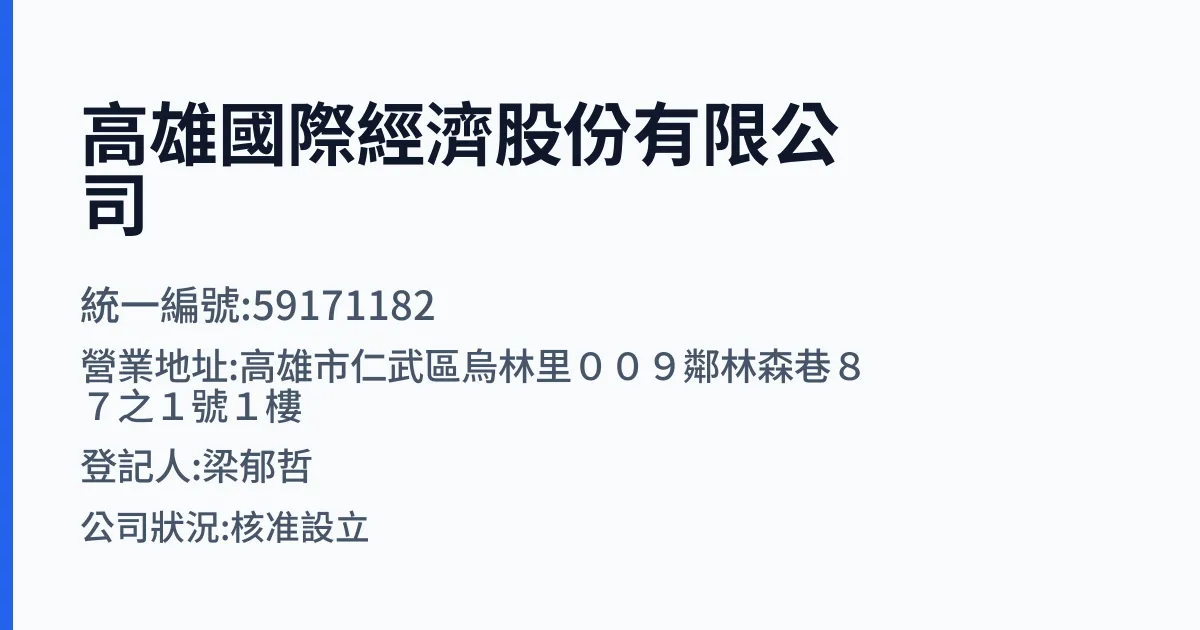 高雄國際經濟股份有限公司 - 統編 59171182(高雄市) 公司登記資料與營業項目詳細圖表