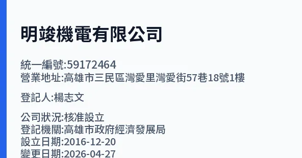 明竣機電有限公司的照片-統編 59172464(高雄市) 公司登記資料與營業項目詳細圖表