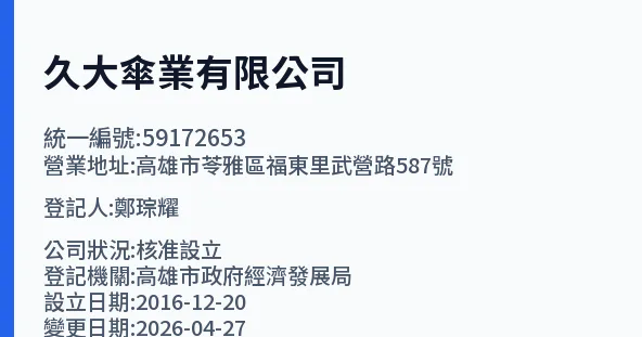 久大傘業有限公司的照片-統編 59172653(高雄市) 公司登記資料與營業項目詳細圖表