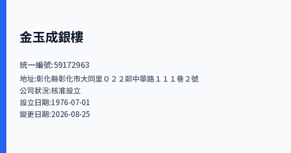 金玉成銀樓的照片-統編 59172963 公司登記資料與營業項目詳細圖表