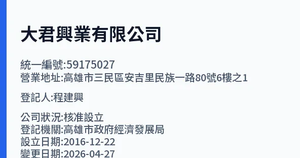 大君興業有限公司的照片-統編 59175027(高雄市) 公司登記資料與營業項目詳細圖表