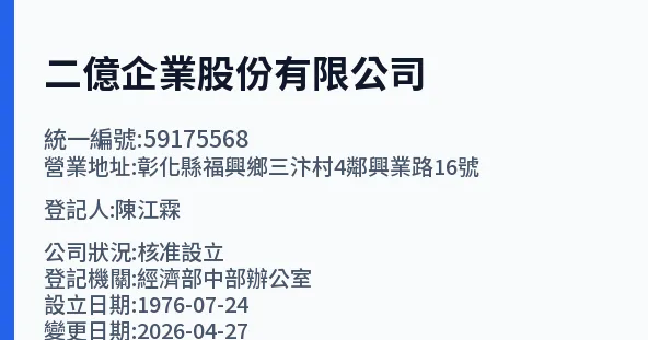 二億企業股份有限公司的照片-統編 59175568(彰化縣) 公司登記資料與營業項目詳細圖表