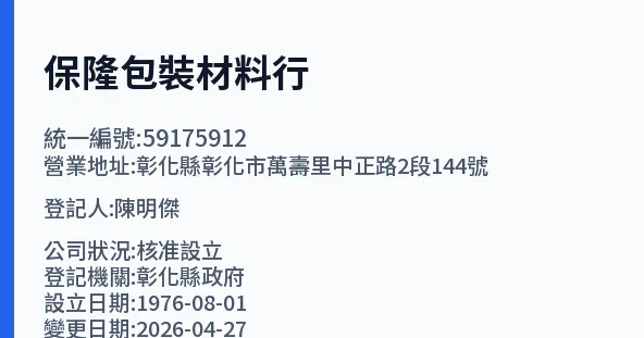 保隆包裝材料行的照片-統編 59175912(彰化縣) 公司登記資料與營業項目詳細圖表