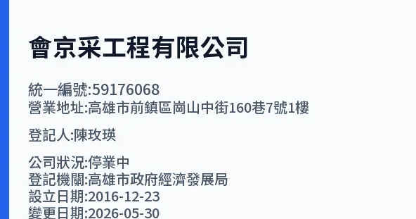 會京采工程有限公司的照片-統編 59176068(高雄市) 公司登記資料與營業項目詳細圖表