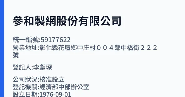 參和製網股份有限公司的照片-統編 59177622(彰化縣) 公司登記資料與營業項目詳細圖表
