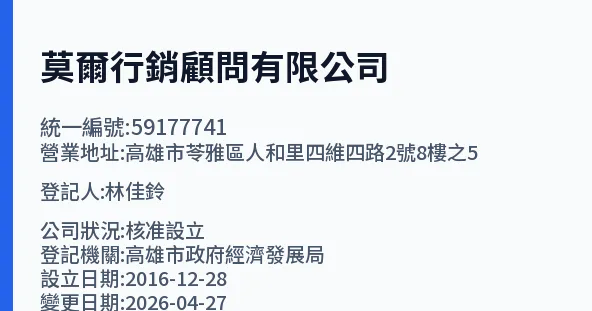 莫爾行銷顧問有限公司的照片-統編 59177741(高雄市) 公司登記資料與營業項目詳細圖表