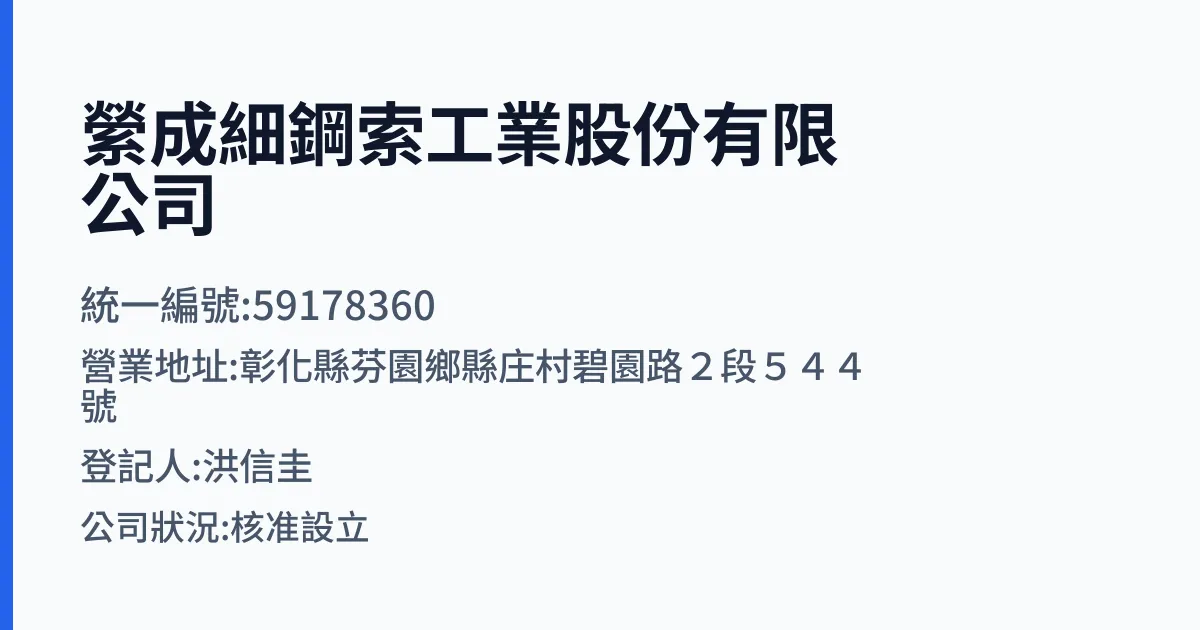 縈成細鋼索工業股份有限公司 - 統編 59178360(彰化縣) 公司登記資料與營業項目詳細圖表