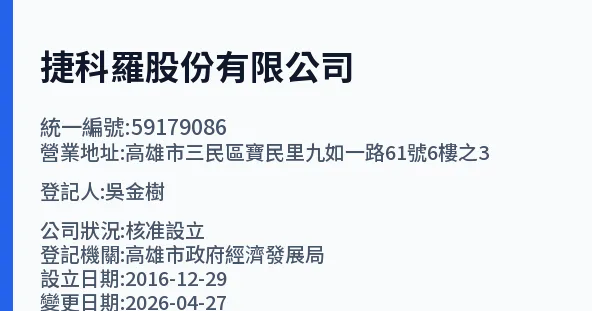 捷科羅股份有限公司的照片-統編 59179086(高雄市) 公司登記資料與營業項目詳細圖表