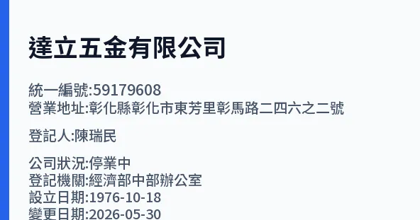 達立五金有限公司的照片-統編 59179608(彰化縣) 公司登記資料與營業項目詳細圖表