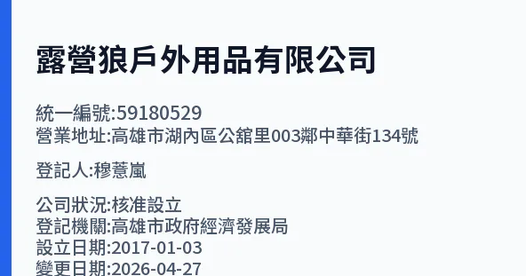 露營狼戶外用品有限公司的照片-統編 59180529(高雄市) 公司登記資料與營業項目詳細圖表