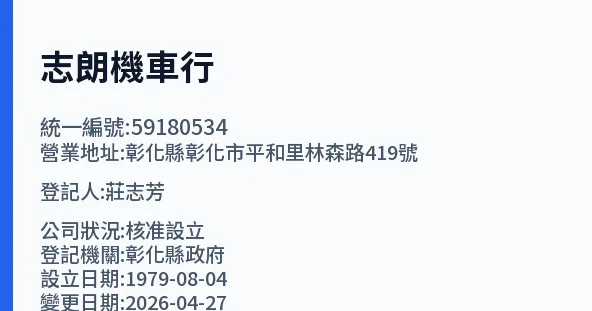 志朗機車行的照片-統編 59180534(彰化縣) 公司登記資料與營業項目詳細圖表