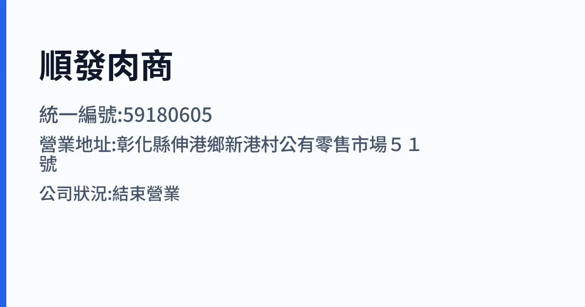 順發肉商 - 統編 59180605(彰化縣) 公司登記資料與營業項目詳細圖表