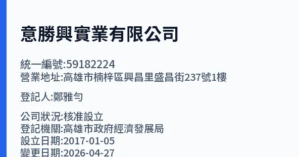 意勝興實業有限公司的照片-統編 59182224(高雄市) 公司登記資料與營業項目詳細圖表