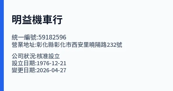 明益機車行的照片-統編 59182596(彰化縣) 公司登記資料與營業項目詳細圖表