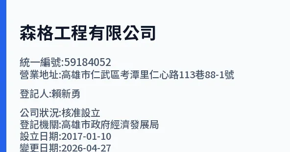 森格工程有限公司的照片-統編 59184052(高雄市) 公司登記資料與營業項目詳細圖表