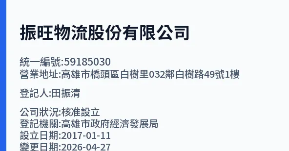 振旺物流股份有限公司的照片-統編 59185030(高雄市) 公司登記資料與營業項目詳細圖表