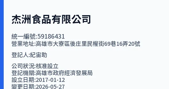 杰洲食品有限公司的照片-統編 59186431(高雄市) 公司登記資料與營業項目詳細圖表