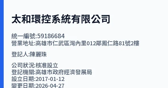太和環控系統有限公司的照片-統編 59186684(高雄市) 公司登記資料與營業項目詳細圖表