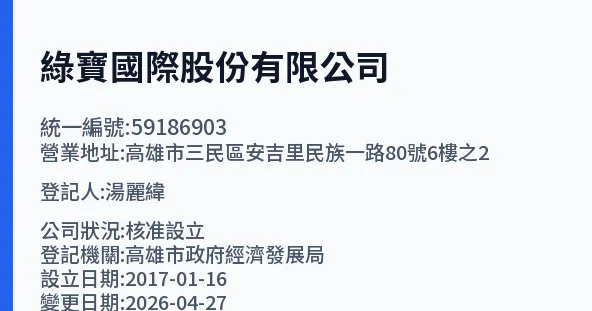 綠寶國際股份有限公司的照片-統編 59186903(高雄市) 公司登記資料與營業項目詳細圖表