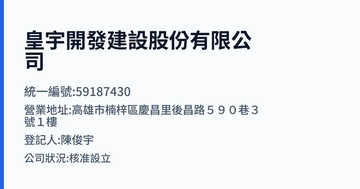 皇宇開發建設股份有限公司 - 統編 59187430(高雄市) 公司登記資料與營業項目詳細圖表