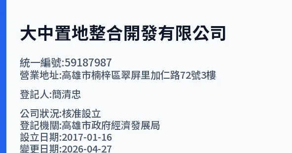 大中置地整合開發有限公司的照片-統編 59187987(高雄市) 公司登記資料與營業項目詳細圖表
