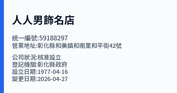 人人男飾名店的照片-統編 59188297(彰化縣) 公司登記資料與營業項目詳細圖表