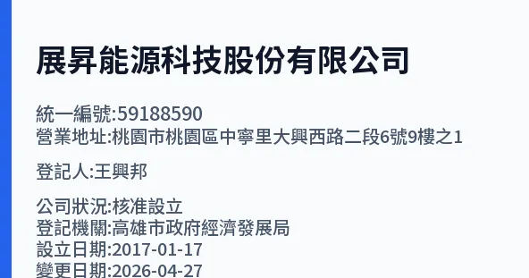 展昇能源科技股份有限公司的照片-統編 59188590(桃園市) 公司登記資料與營業項目詳細圖表