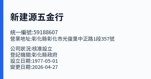 新建源五金行的照片-統編 59188607(彰化縣) 公司登記資料與營業項目詳細圖表