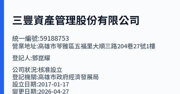 三豐資產管理股份有限公司的照片-統編 59188753(高雄市) 公司登記資料與營業項目詳細圖表