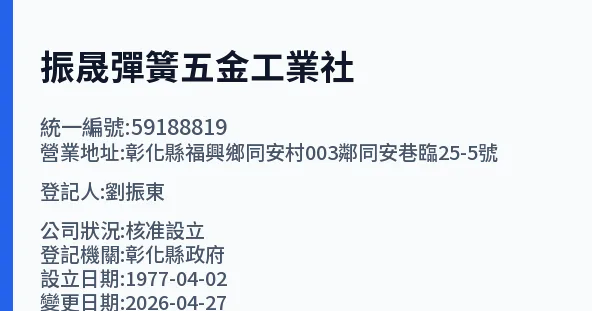 振晟彈簧五金工業社的照片-統編 59188819(彰化縣) 公司登記資料與營業項目詳細圖表