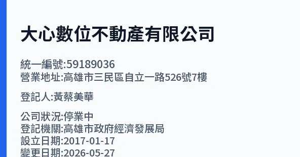 大心數位不動產有限公司的照片-統編 59189036(高雄市) 公司登記資料與營業項目詳細圖表