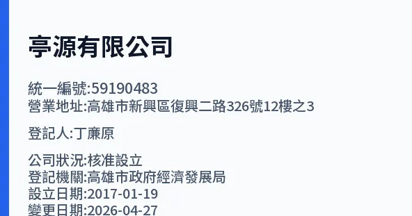 亭源有限公司的照片-統編 59190483(高雄市) 公司登記資料與營業項目詳細圖表