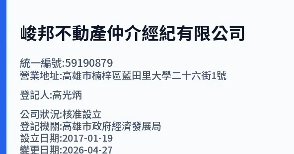 峻邦不動產仲介經紀有限公司的照片-統編 59190879(高雄市) 公司登記資料與營業項目詳細圖表